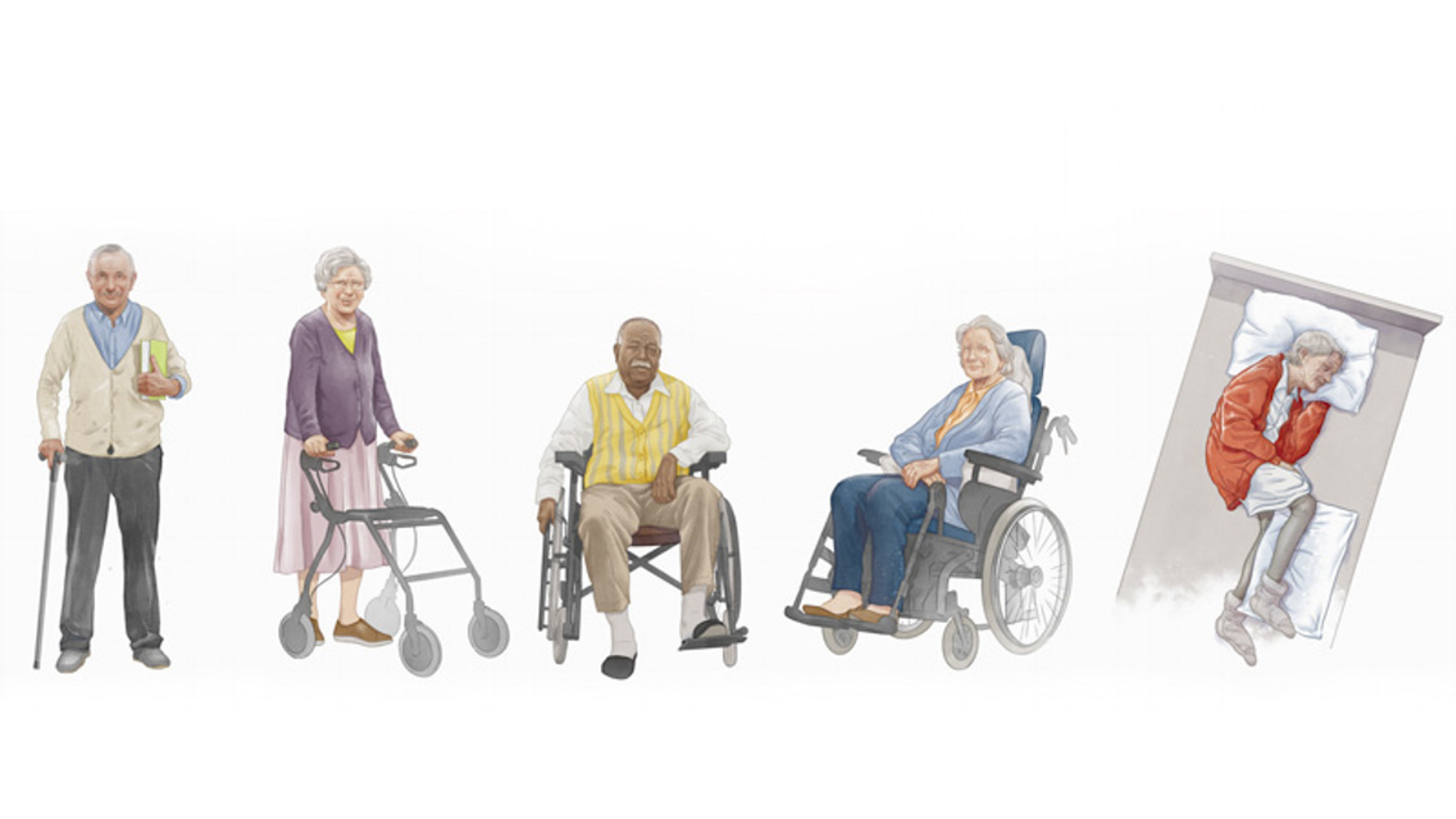 Mobility Gallery – Choosing the correct lifter for your resident ...