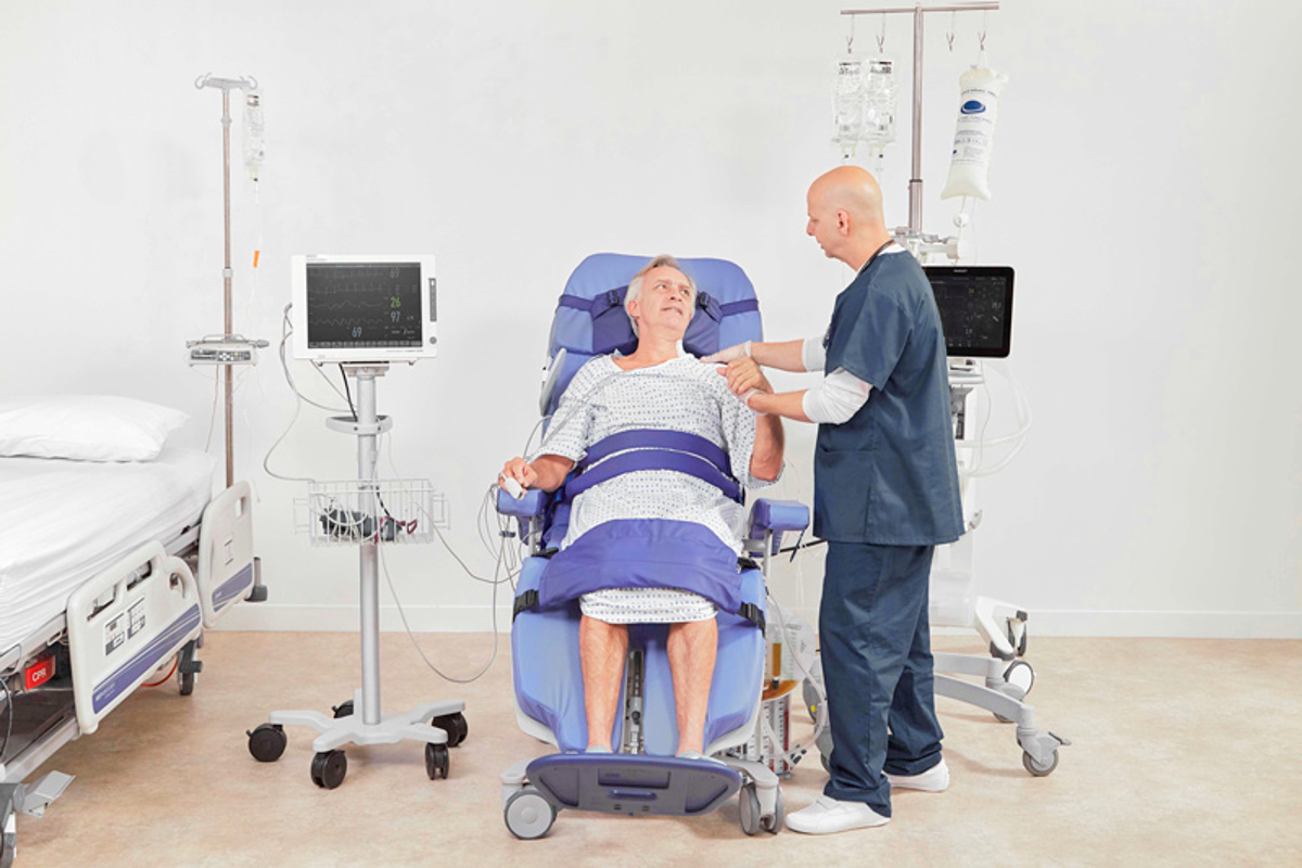 Early mobilisation in ICU | Arjo